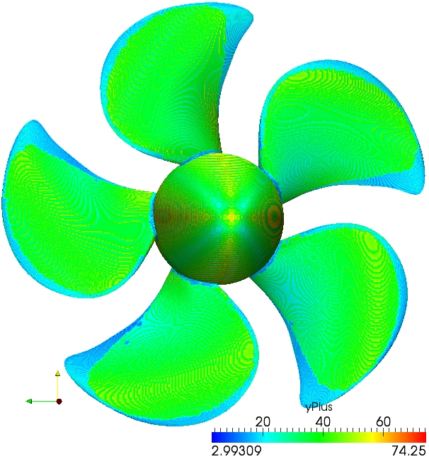 Openfoam Programming Foamacademy