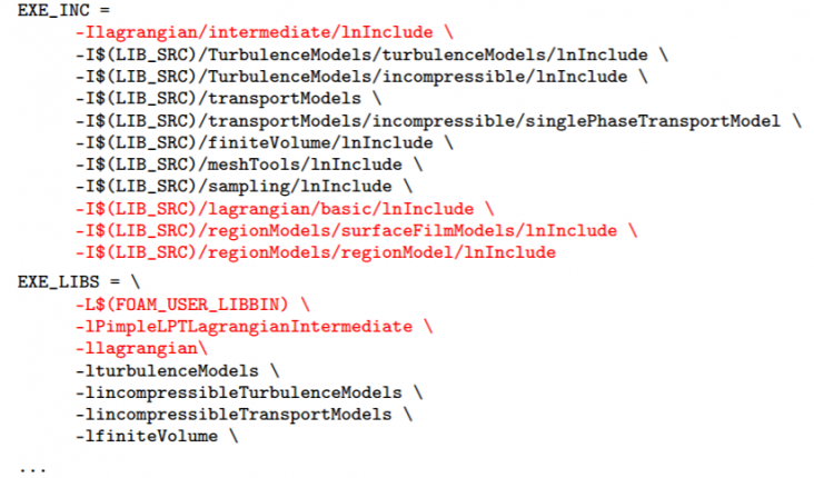 Openfoam Lagrangian Particle Tracking Foamacademy