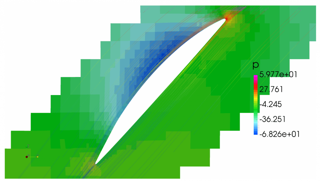 OpenFOAM Turbomachinery and Propellers – FOAMacademy