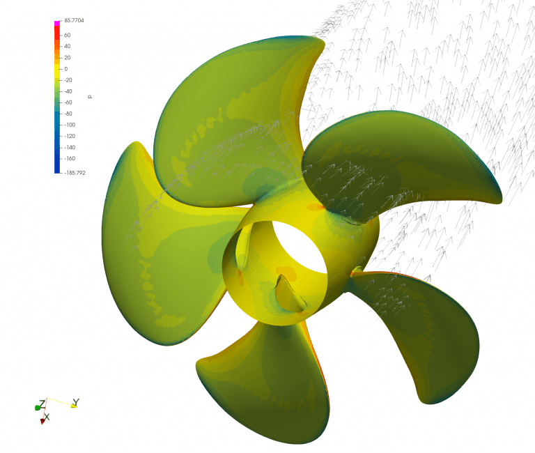 OpenFOAM Turbomachinery and Propellers – FOAMacademy