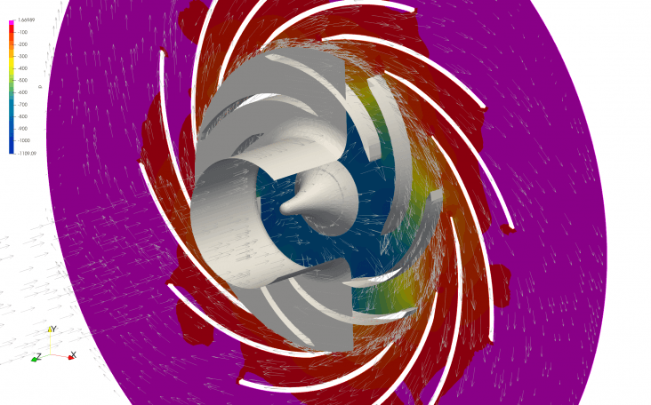 OpenFOAM Turbomachinery and Propellers – FOAMacademy